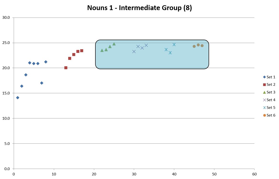Chem21LabsTRQ